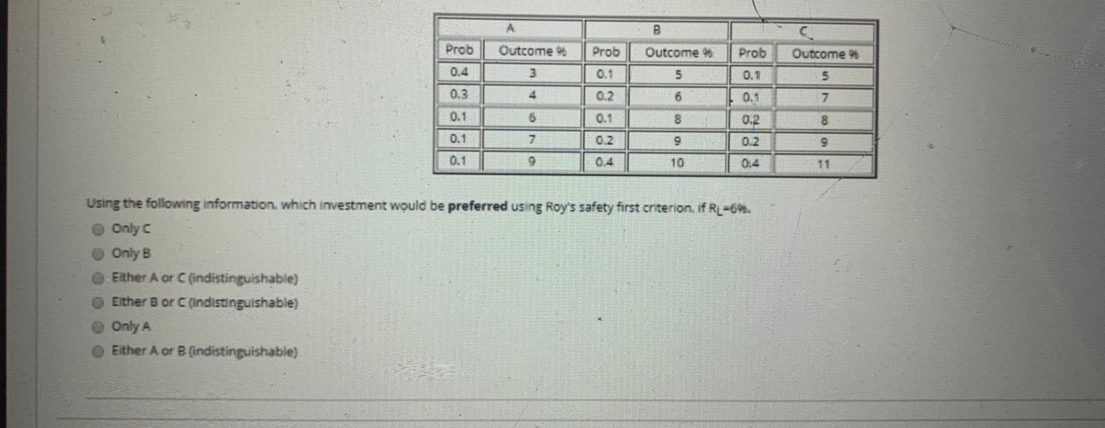 Solved B Prob Outcome Prob Outcome Prob Outcome º 0.4 3 0.1 | Chegg.com