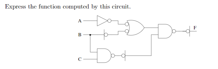 Solved Express the function computed by this circuit. A F B- | Chegg.com
