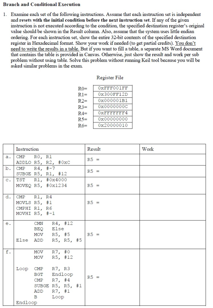 Solved Branch and Conditional Execution Examine each set of | Chegg.com