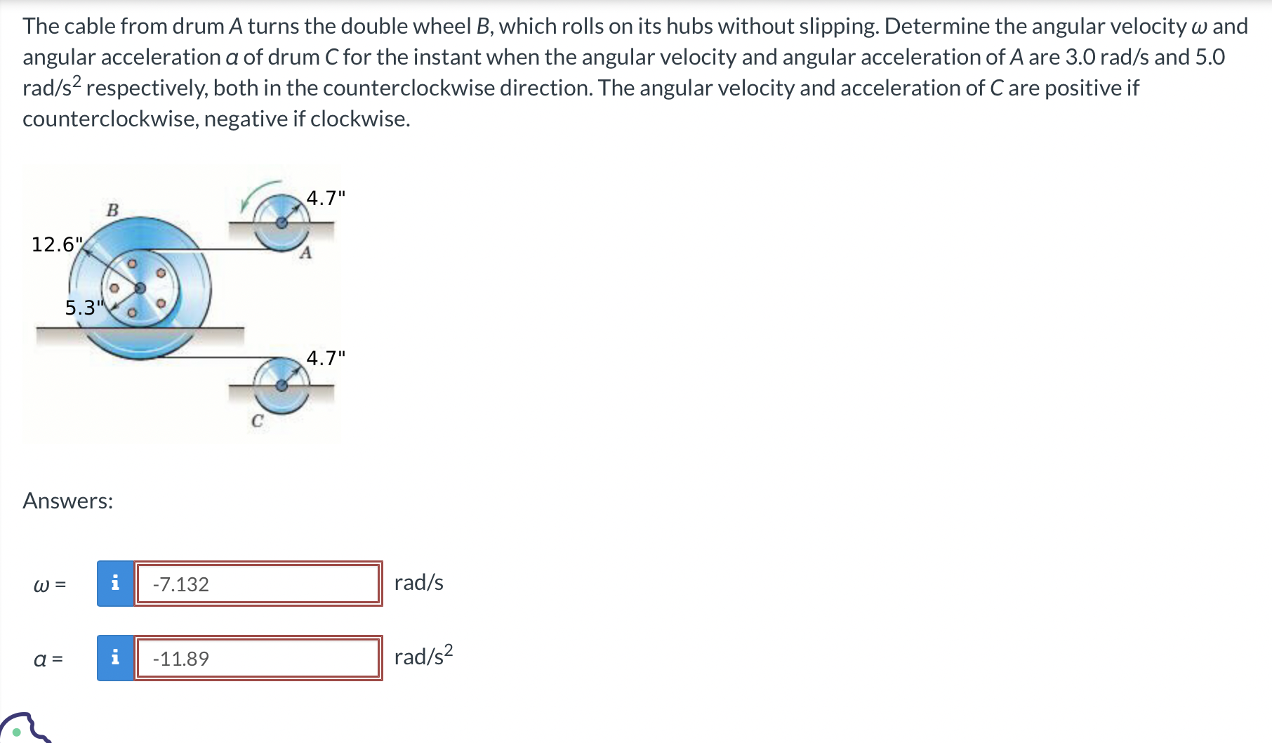 Solved The cable from drum A turns the double wheel B, which | Chegg.com