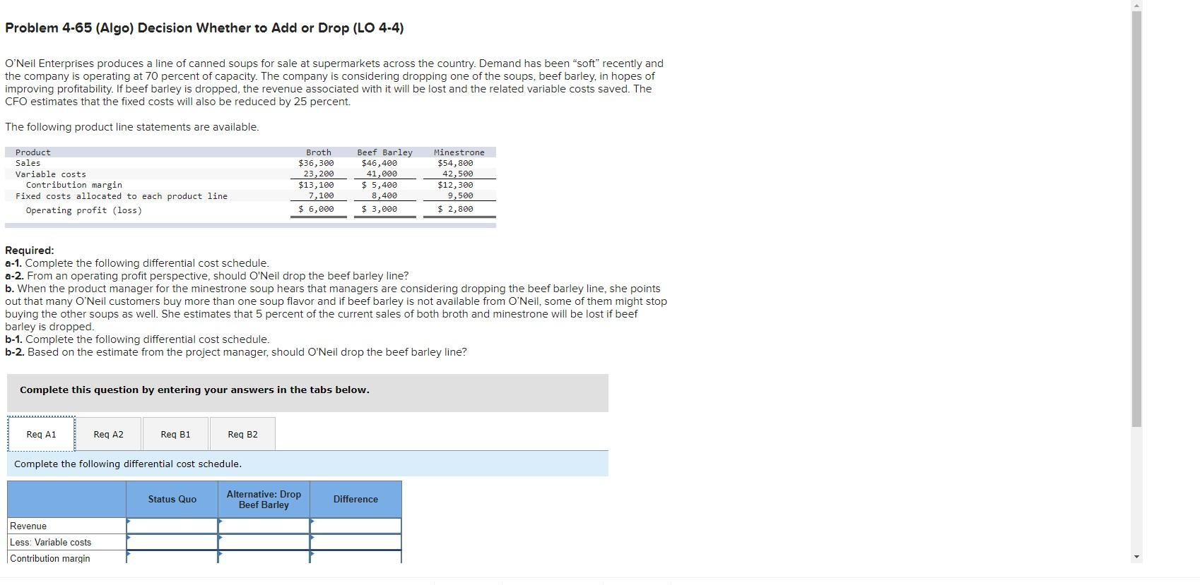 Solved Problem 4-65 (Algo) Decision Whether to Add or Drop | Chegg.com