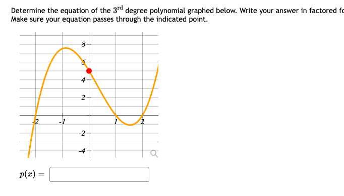 Solved Determine the equation of the 3rd degree polynomial | Chegg.com