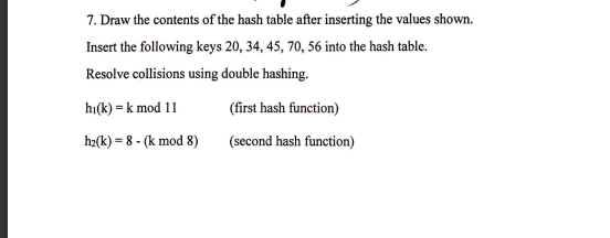 Solved 7. Draw the contents of the hash table after | Chegg.com