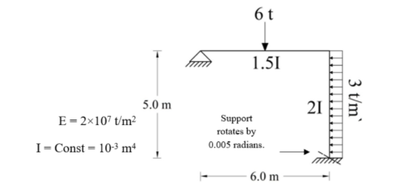 Solved For the shown structures , calculate reaction and | Chegg.com