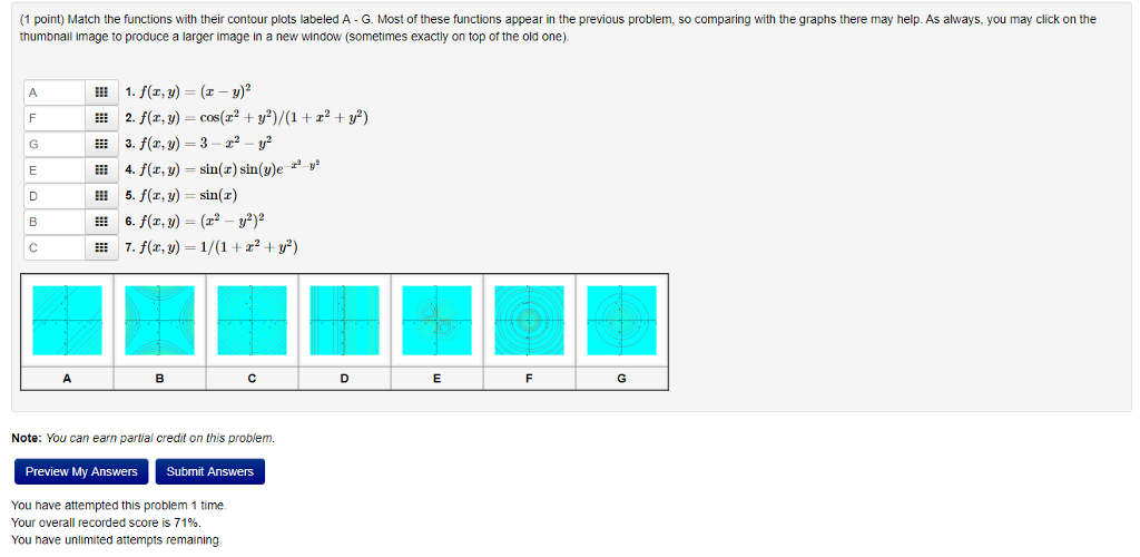 Solved (1 point) Match the functions with their contour | Chegg.com