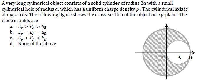 Solved A very long cylindrical object consists of a solid | Chegg.com