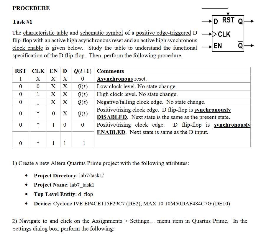 Solved Task \#1 The characteristic table and schematic | Chegg.com