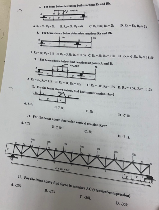 Solved 7. For beam below determine both reactions Ra and Rb. | Chegg.com