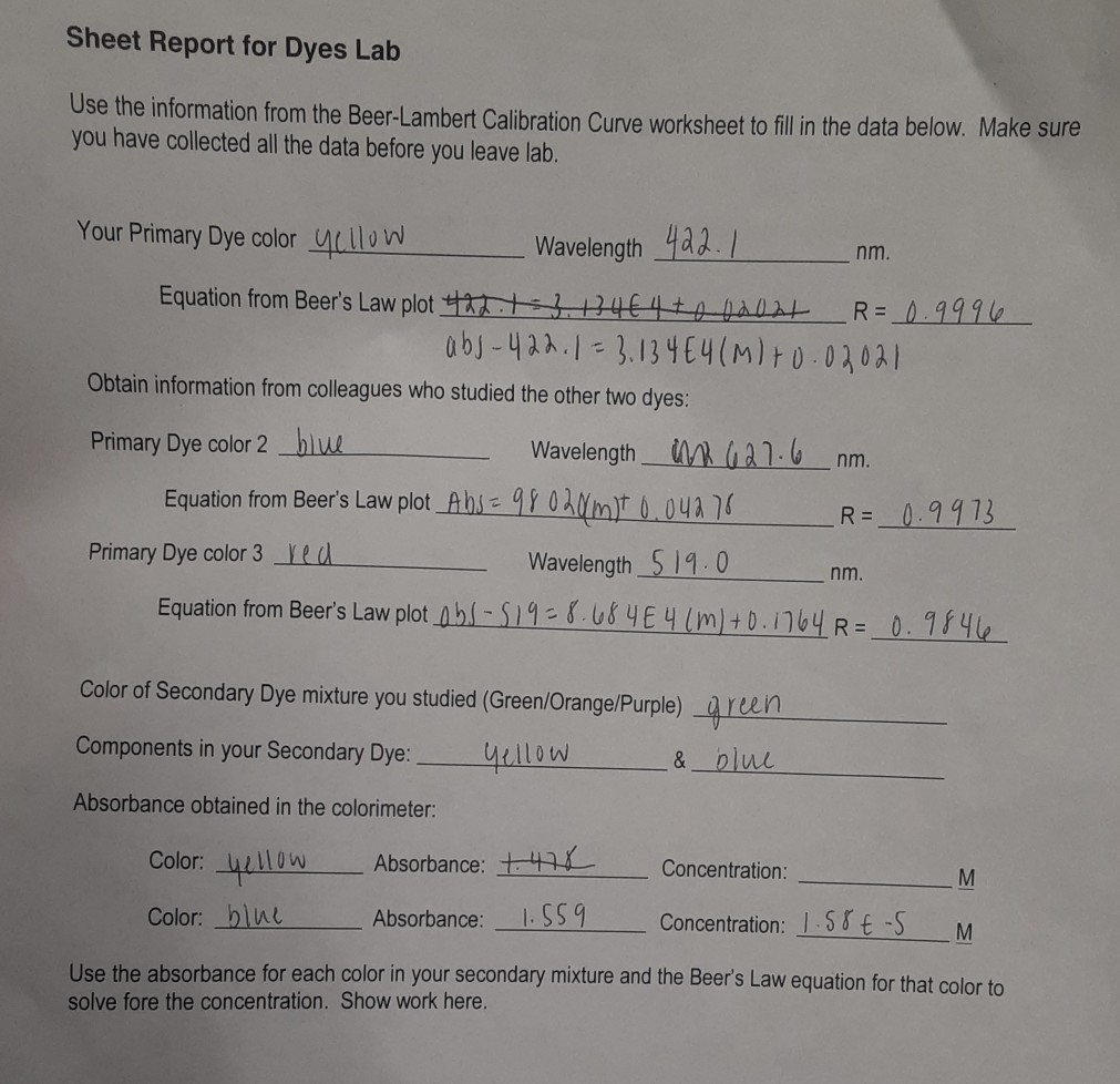 Sheet Report for Dyes Lab Use the information from | Chegg.com