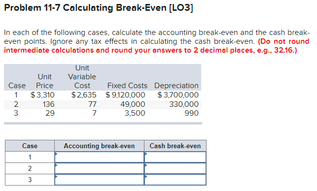 Solved Problem 11-7 Calculating Break-Even [LO3] In each of | Chegg.com