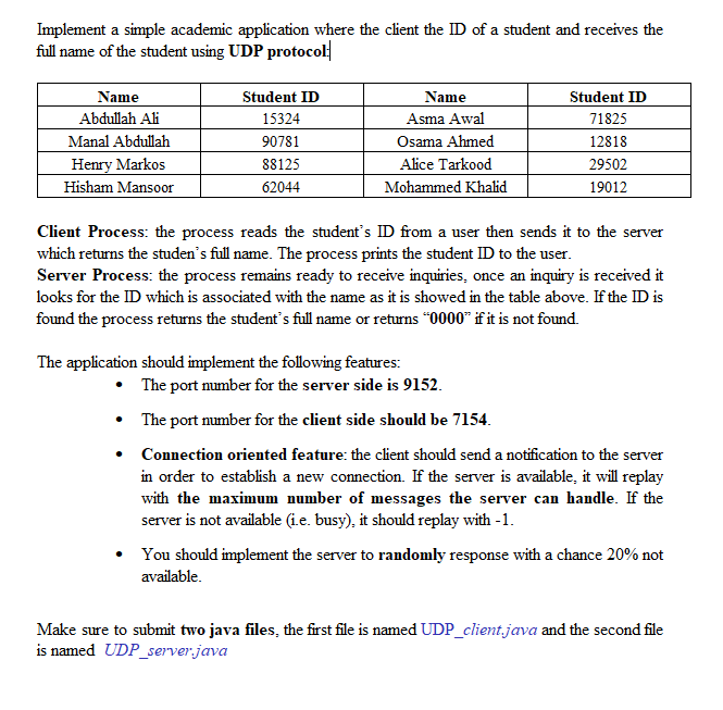 Solved Implement a simple academic application where the | Chegg.com