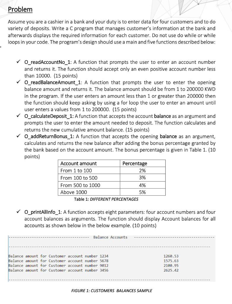 Solved Problem Assume you are a cashier in a bank and your | Chegg.com