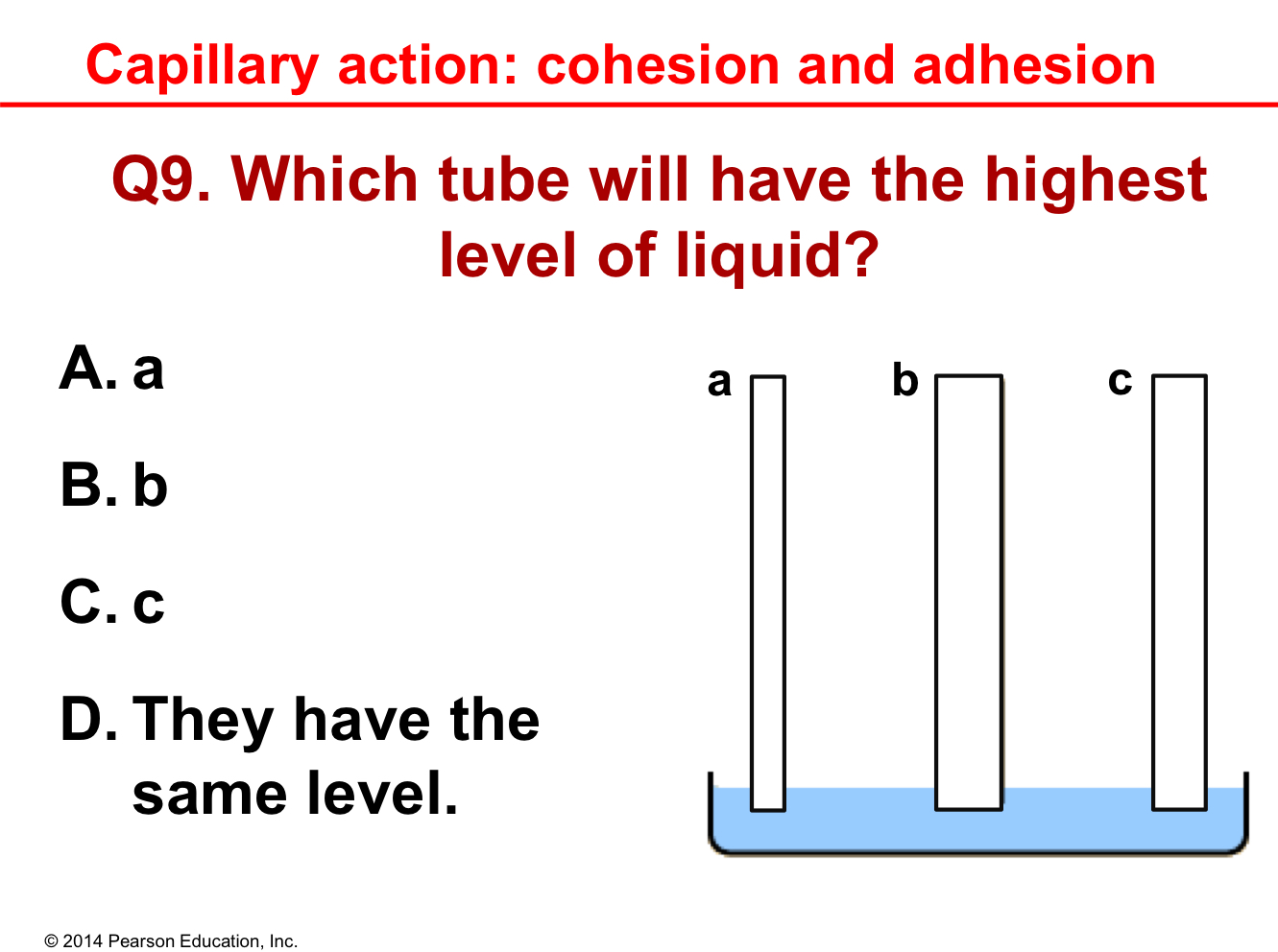 Solved Capillary action: cohesion and adhesionQ9. ﻿Which | Chegg.com
