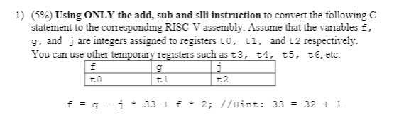 Solved 1) (5%) Using ONLY the add, sub and slli instruction | Chegg.com