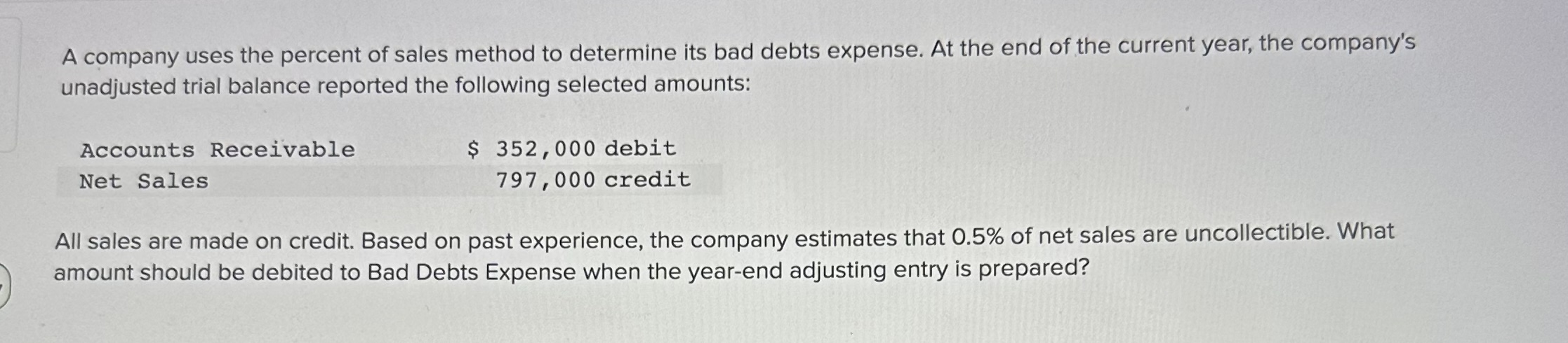 Solved A company uses the percent of sales method to | Chegg.com