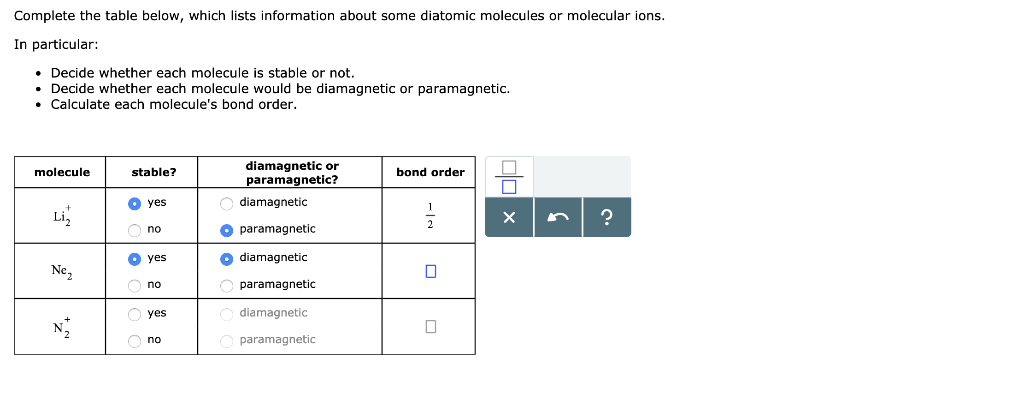 Solved Complete the table below, which lists information | Chegg.com