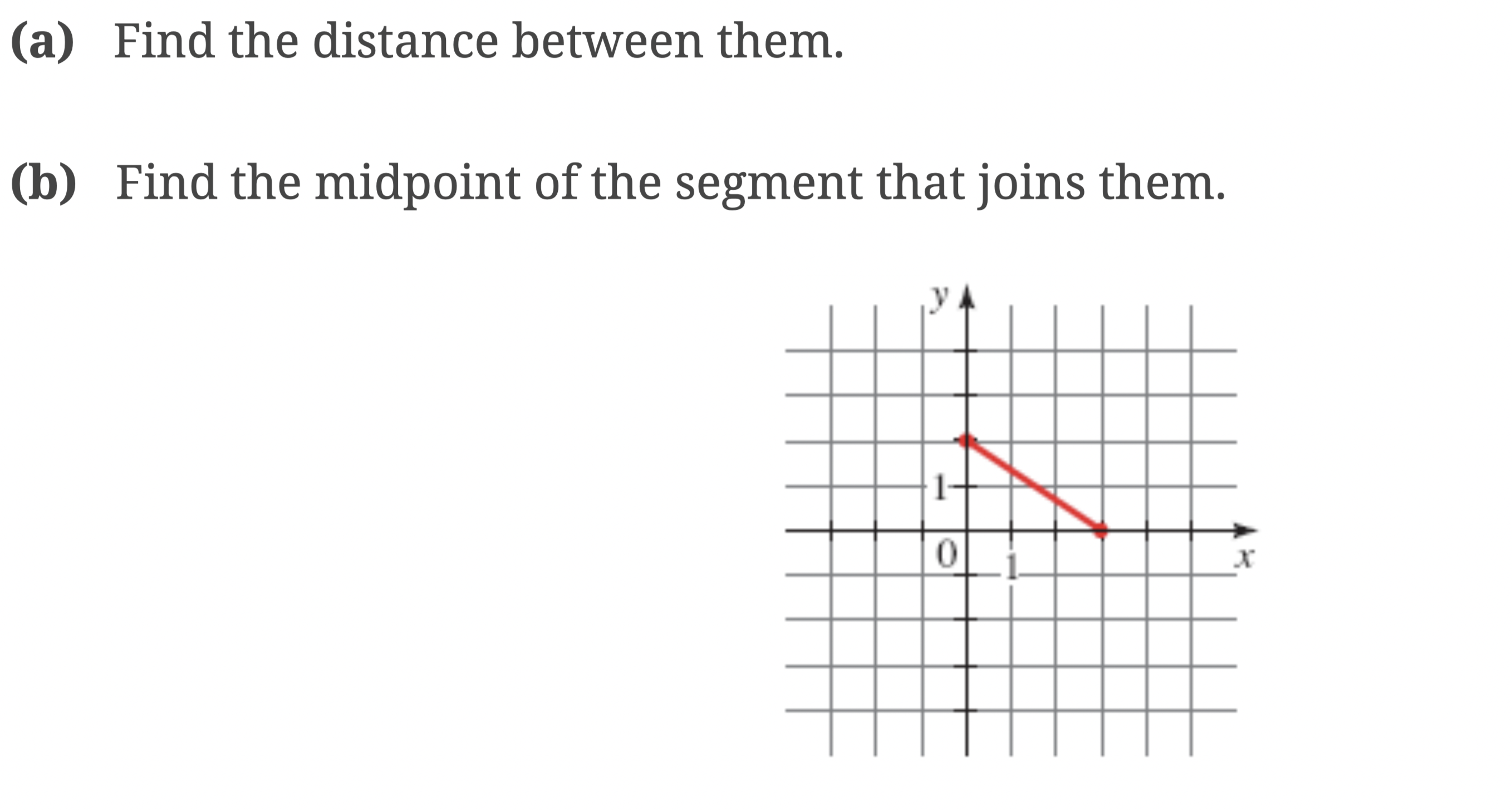 Solved (a) ﻿Find the distance between them.(b) ﻿Find the | Chegg.com
