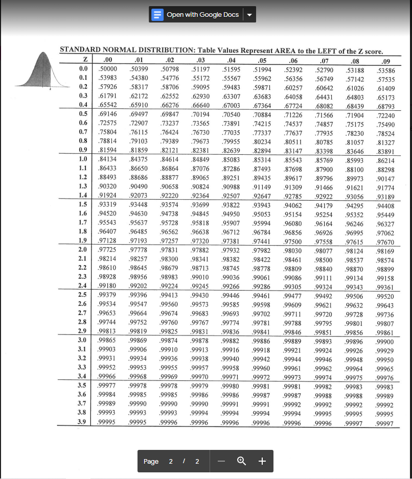 Open with Google Docs asc Standard Normal | Chegg.com