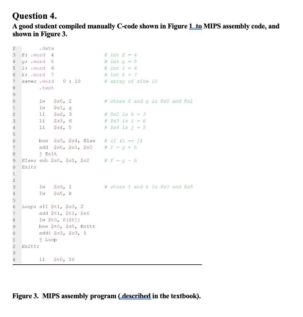 Solved Question 4. A good student compiled manually C-code | Chegg.com