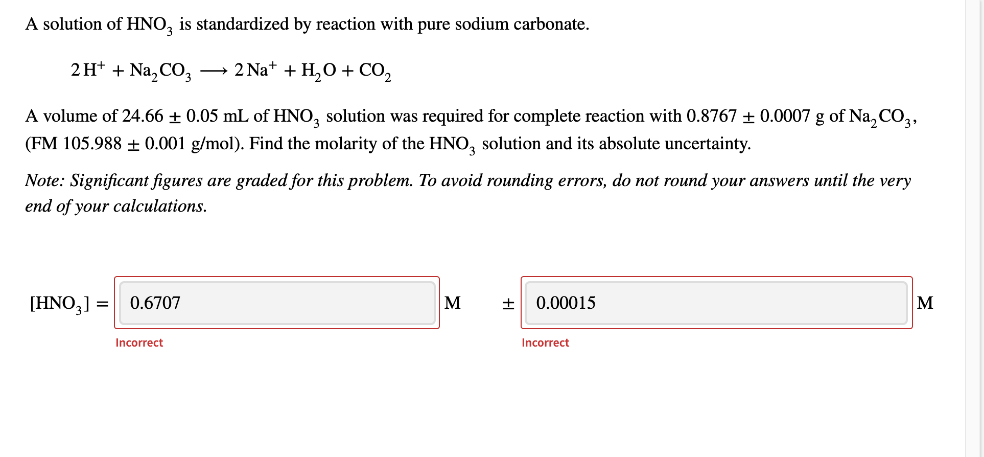 Solved A solution of HNO3 is standardized by reaction with | Chegg.com