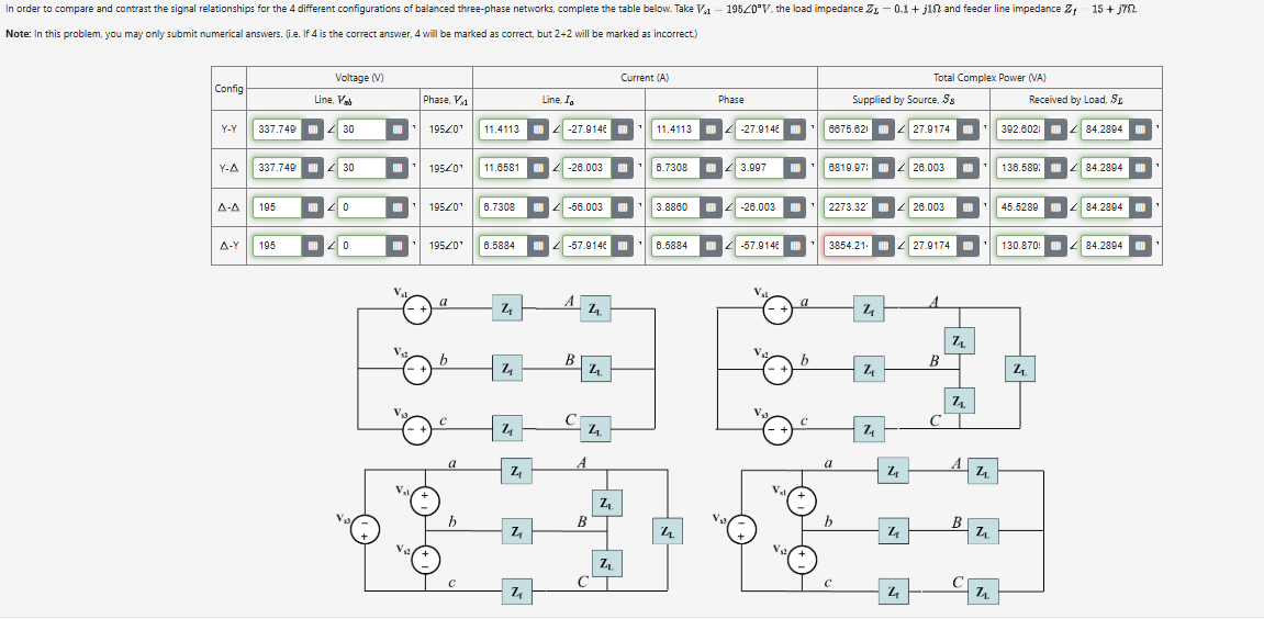 Solved Note: In this problem, you may only submit numerical | Chegg.com