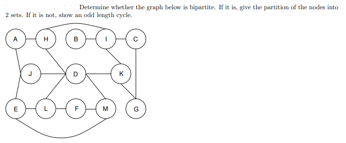 Solved Determine whether the graph below is bipartite. If it | Chegg.com