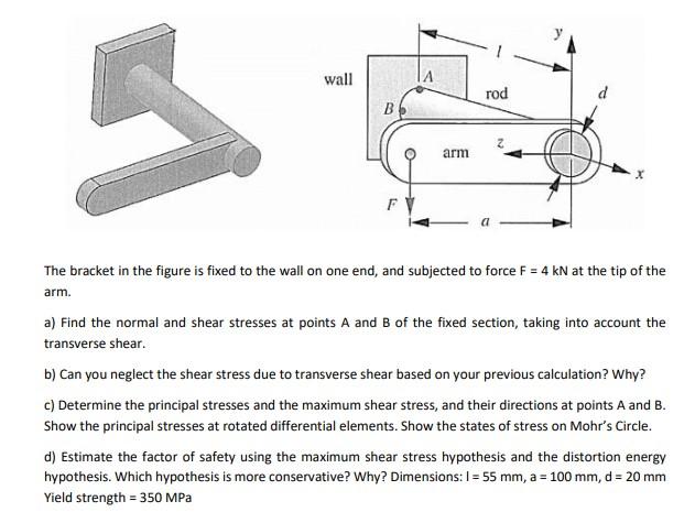 Solved The bracket in the figure is fixed to the wall on one | Chegg.com