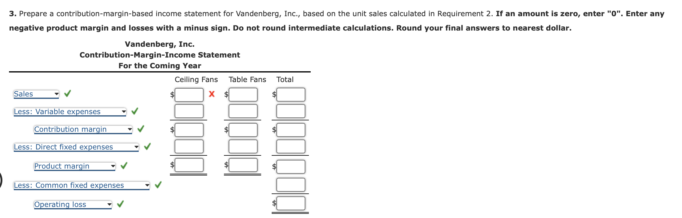 Solved Multiple-Product Break-Even and Target Profit and | Chegg.com