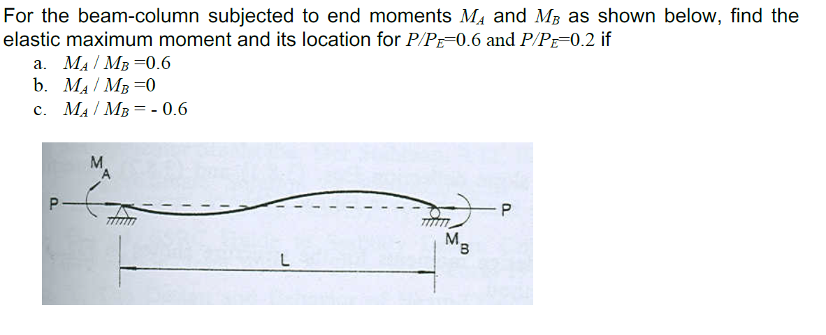 Solved For the beam-column subjected to end moments MA and | Chegg.com