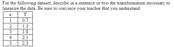 Solved For the following dataset, describe in a sentence or | Chegg.com