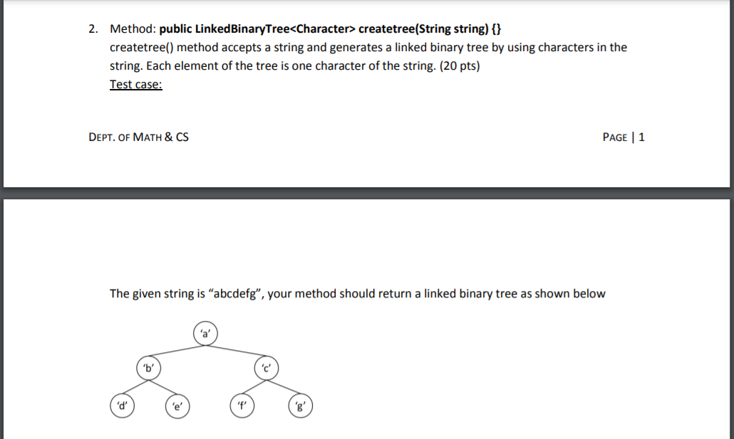 Solved 2. Method: public LinkedBinaryTree createtree(String | Chegg.com
