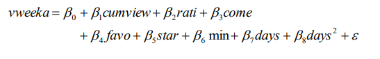 Solved What equation can describe the marginal effect of the | Chegg.com