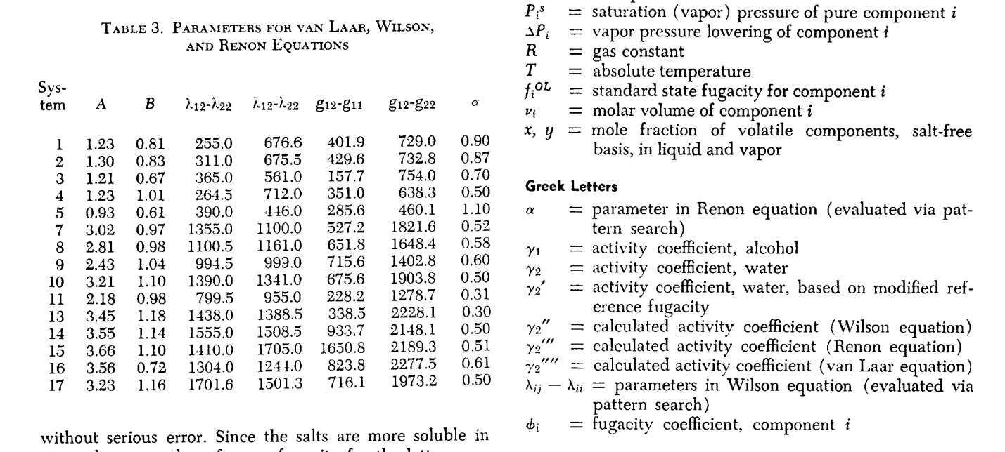 Solved How are the Wilson Parameters in table used in the | Chegg.com