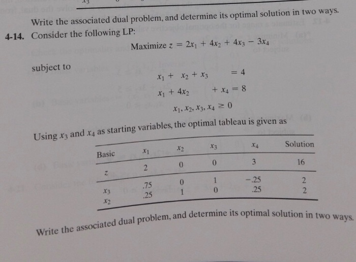 Solved Write the associated dual problem, and determine its | Chegg.com