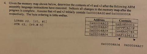 Solved 4. Given the memory map shown below, determine the | Chegg.com