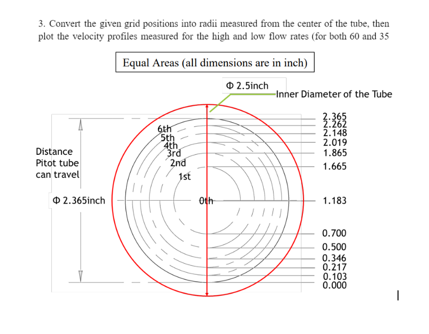 solved-what-equations-do-i-need-to-use-to-convert-this-eq