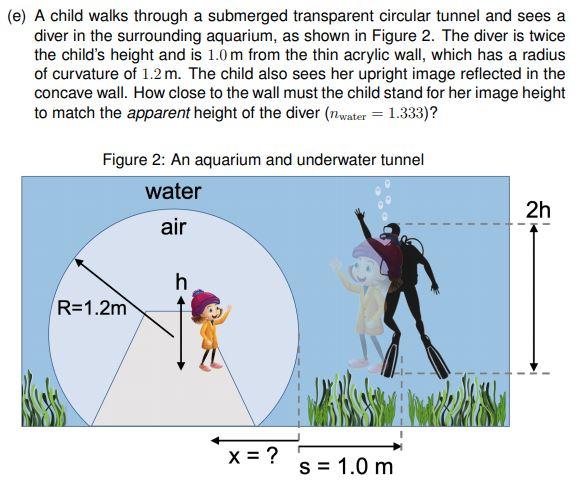 Solved 1. (a) A point-like object is placed midway between | Chegg.com