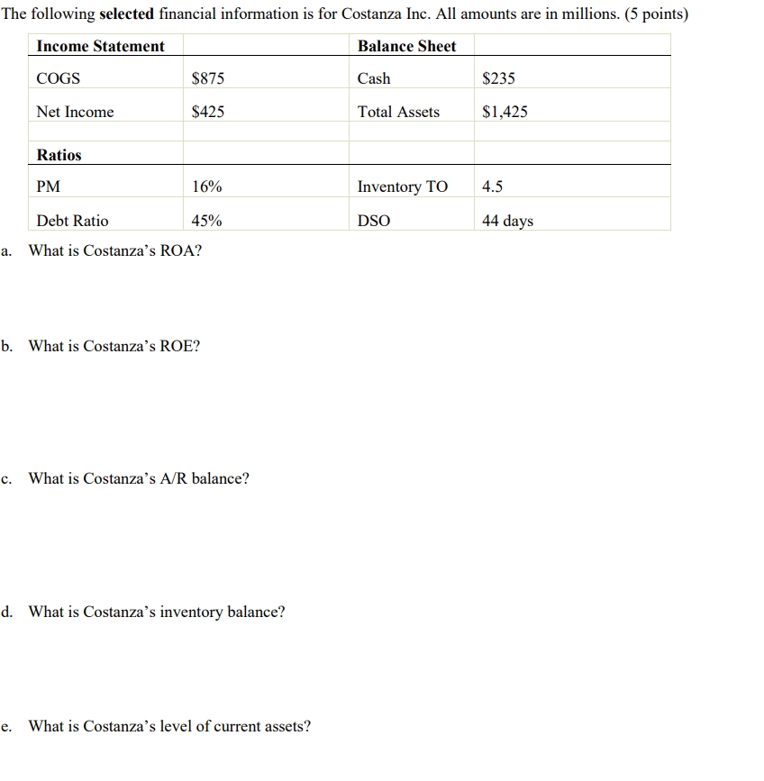 Solved a. What is Costanza's ROA? b. What is Costanza's ROE? | Chegg.com