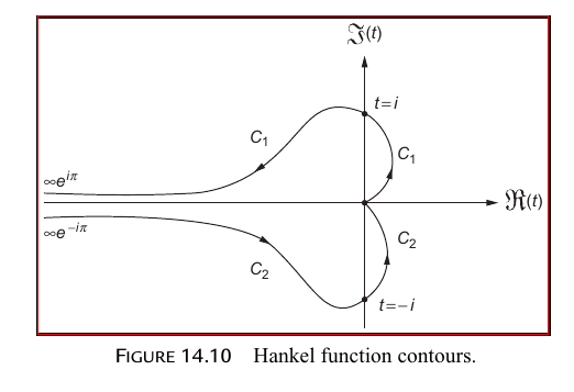 t-i C1 C1 ooe -in ooe Сz С2 t-i Hankel function | Chegg.com