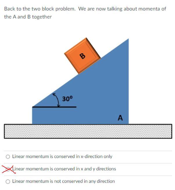 Solved Block A is on the ground. Ignore all frictions and | Chegg.com