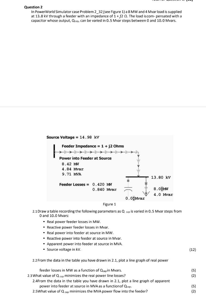 Solved Question 2 In PowerWorld Simulator case Problem 2_32 | Chegg.com