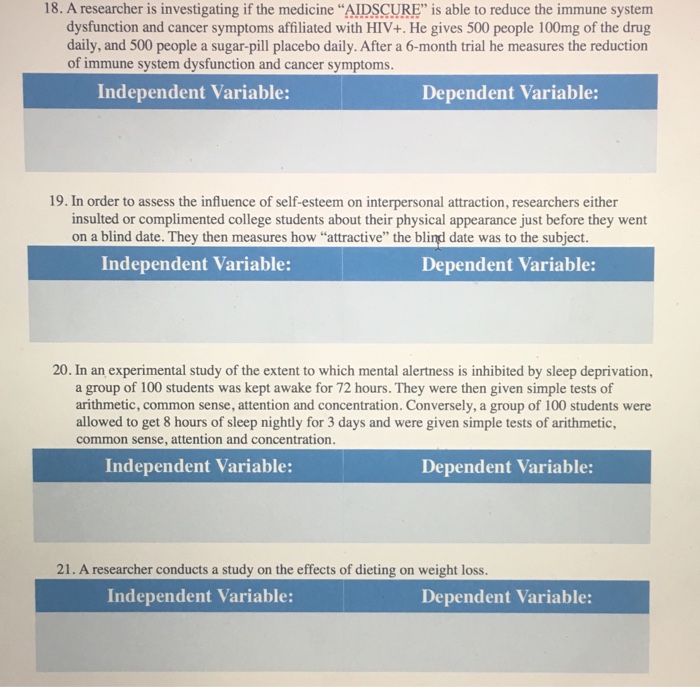 Solved 18. A researcher is investigating if the medicine | Chegg.com