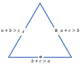 Solved For each question below create a module that answers | Chegg.com