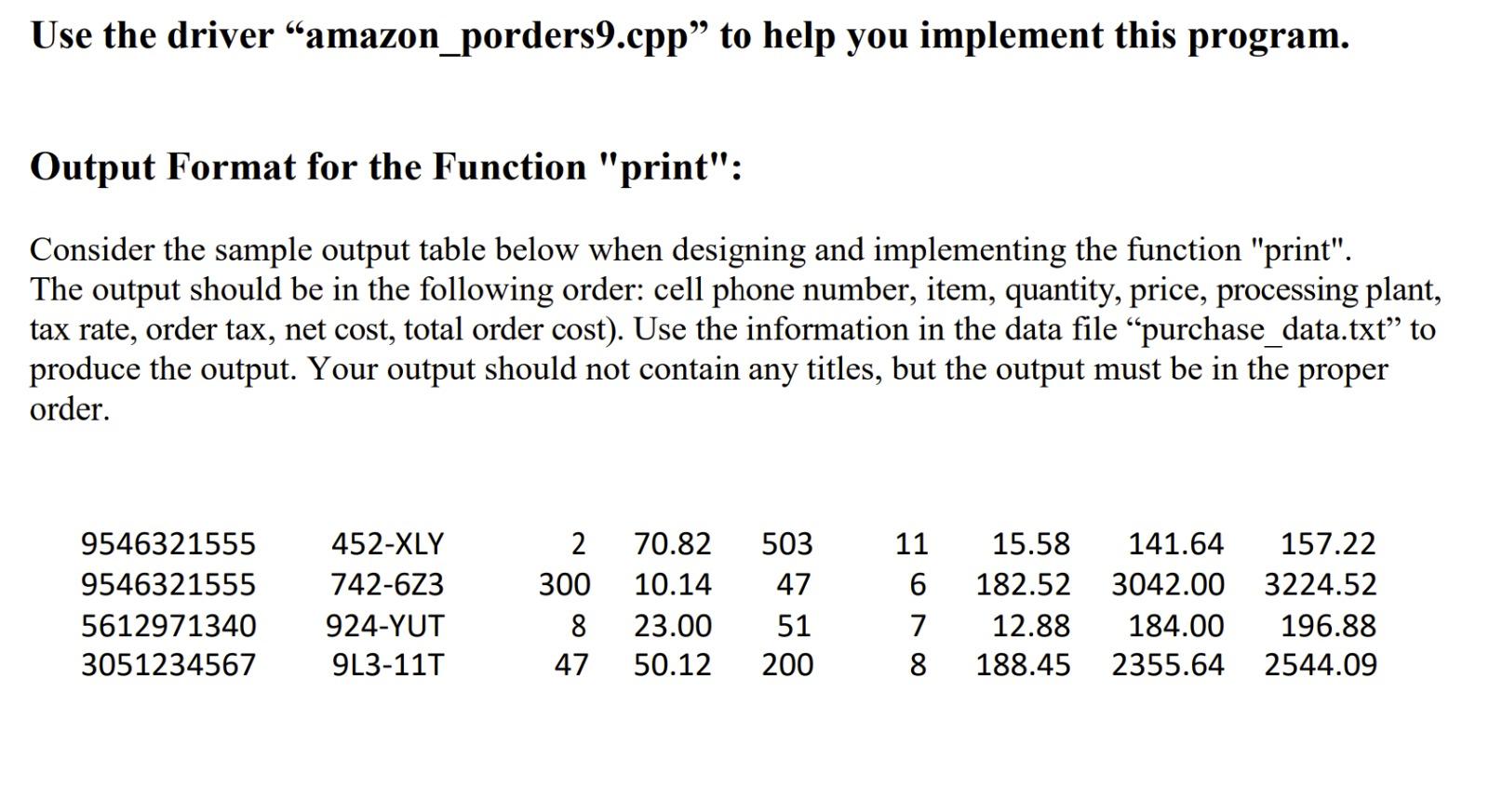 Solved 1. Develop and use an ADT's to define a class to | Chegg.com
