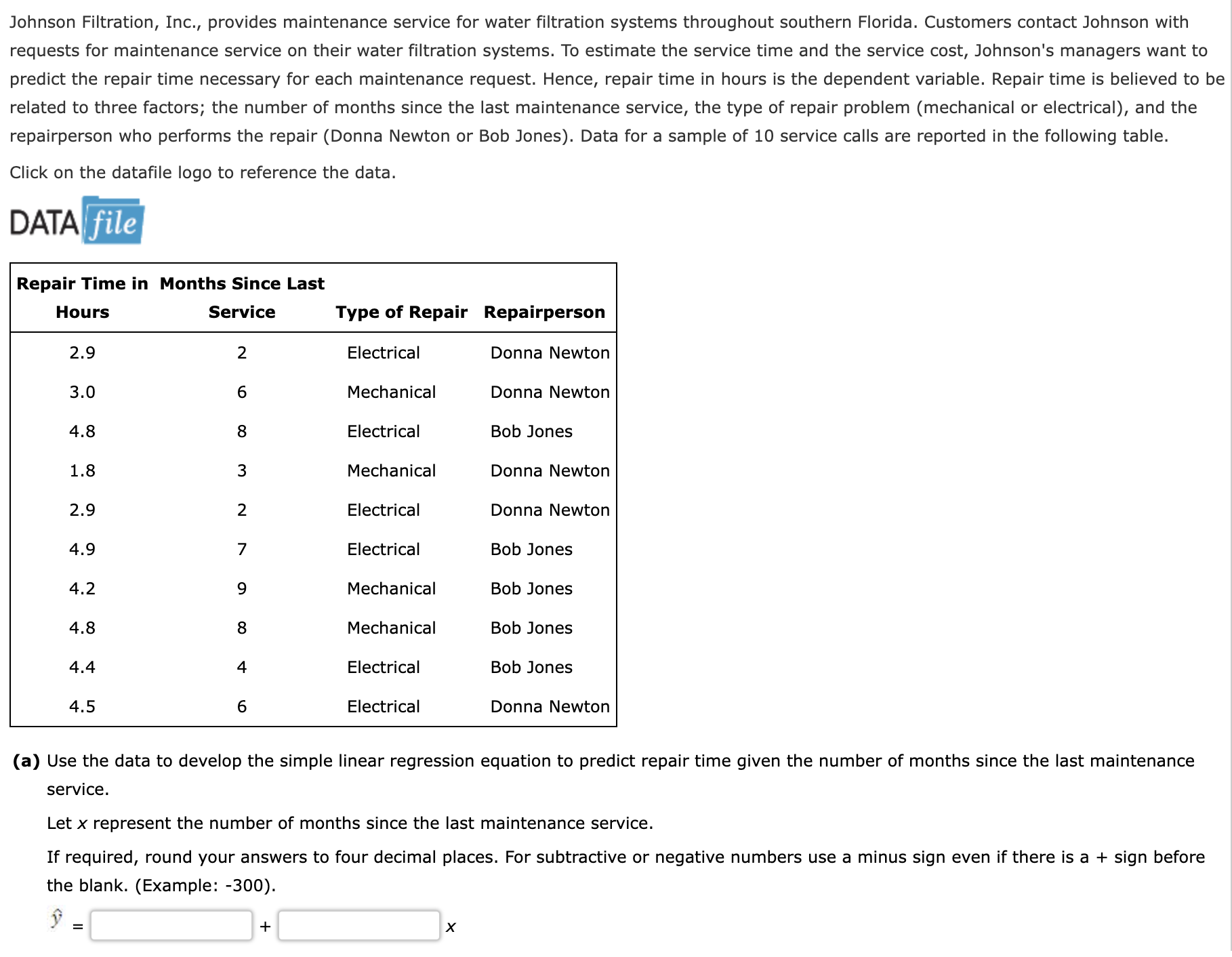 Solved Do These Charts And The Results Of Your Residual Chegg