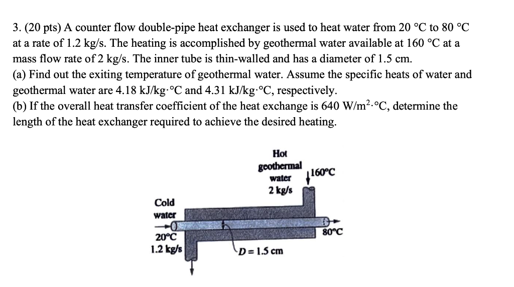 Solved 3. (20 pts) A counter flow double-pipe heat exchanger | Chegg.com