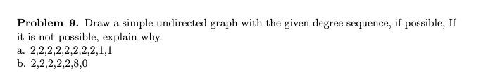 Solved Problem 9. Draw a simple undirected graph with the | Chegg.com