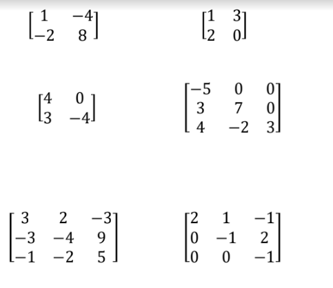 Solved Please solve step by step, no use of any programs of | Chegg.com