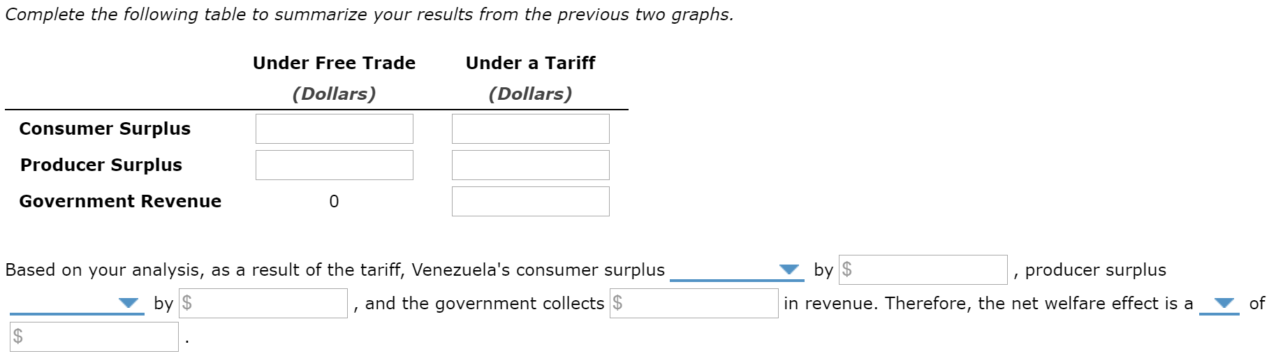 Solved Use the black line (plus symbol) to indicate the | Chegg.com