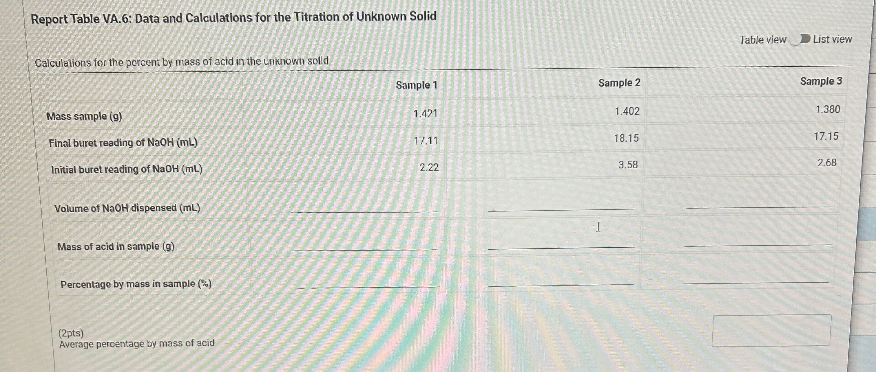 Report Table VA.6: Data and Calculations for the | Chegg.com